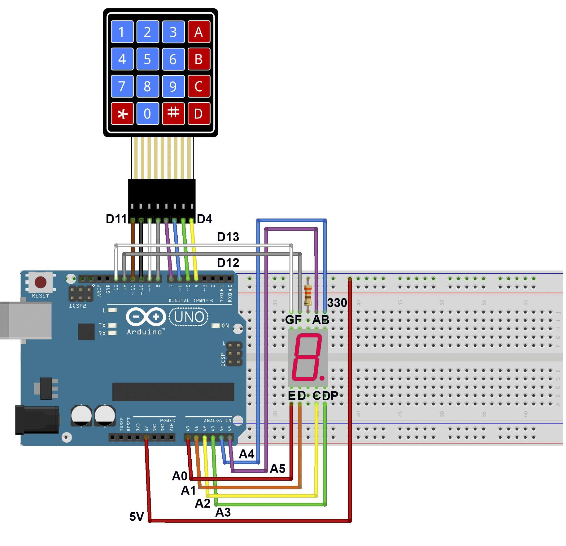 Arduino - Keypad 4x4 e Display Digital - Blog Eletrogate