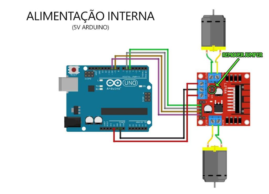 Guia Definitivo de uso da Ponte H L298N - Blog Eletrogate