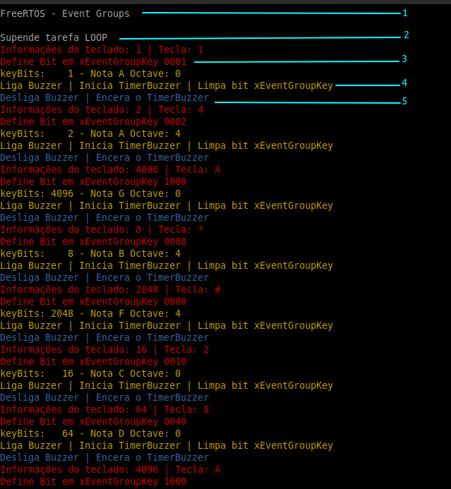 FreeRTOS - Sinalizando eventos com Event Bit e Group - Blog Eletrogate