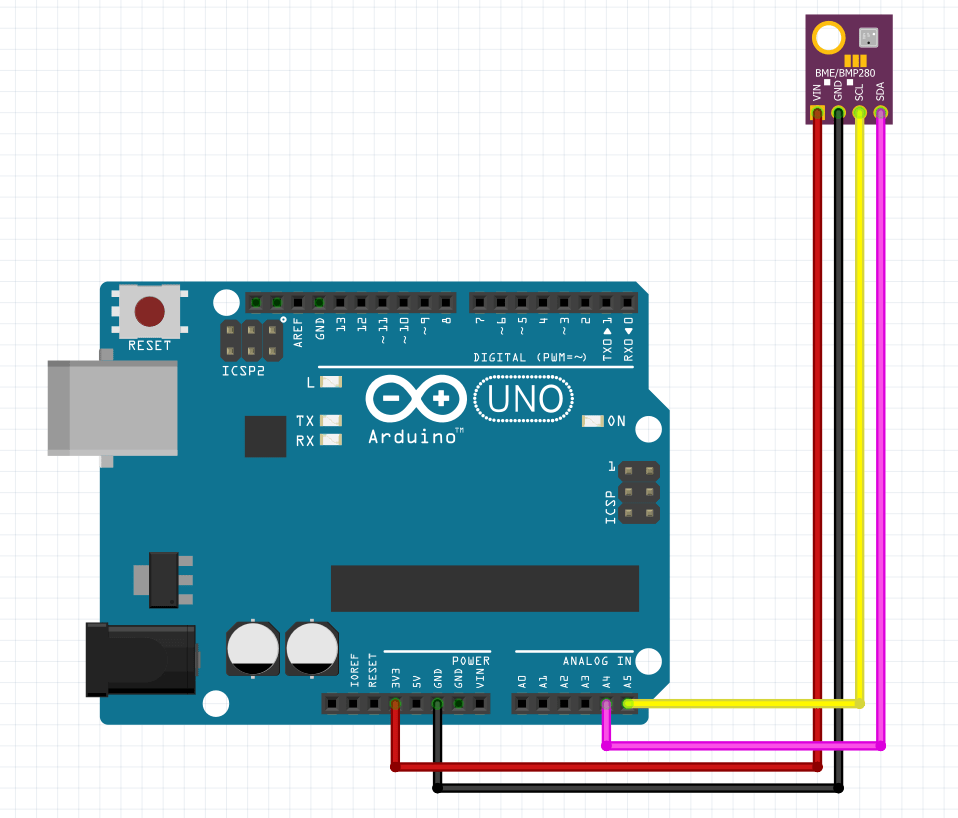 Como Utilizar o Sensor BMP280 com Arduino - Blog Eletrogate