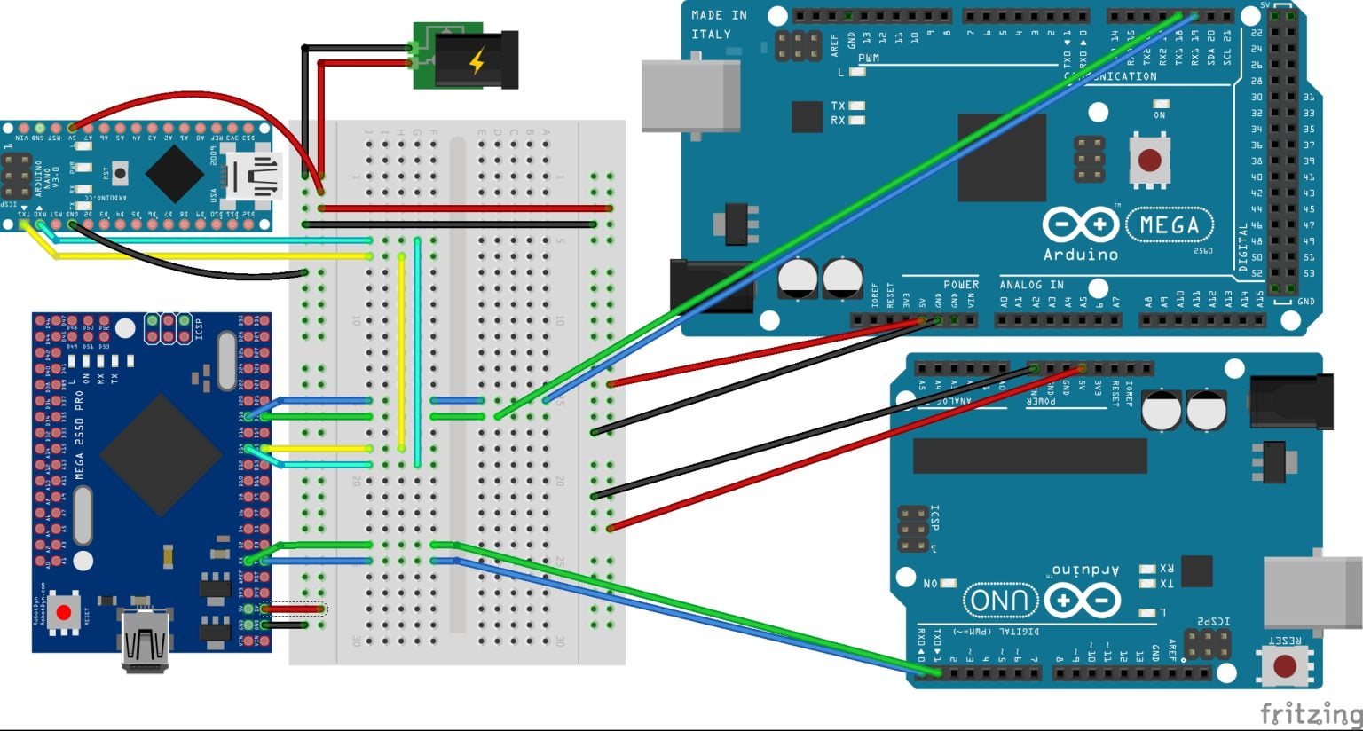 Guia Completo: Arduino Mega Pro Mini - Blog Eletrogate