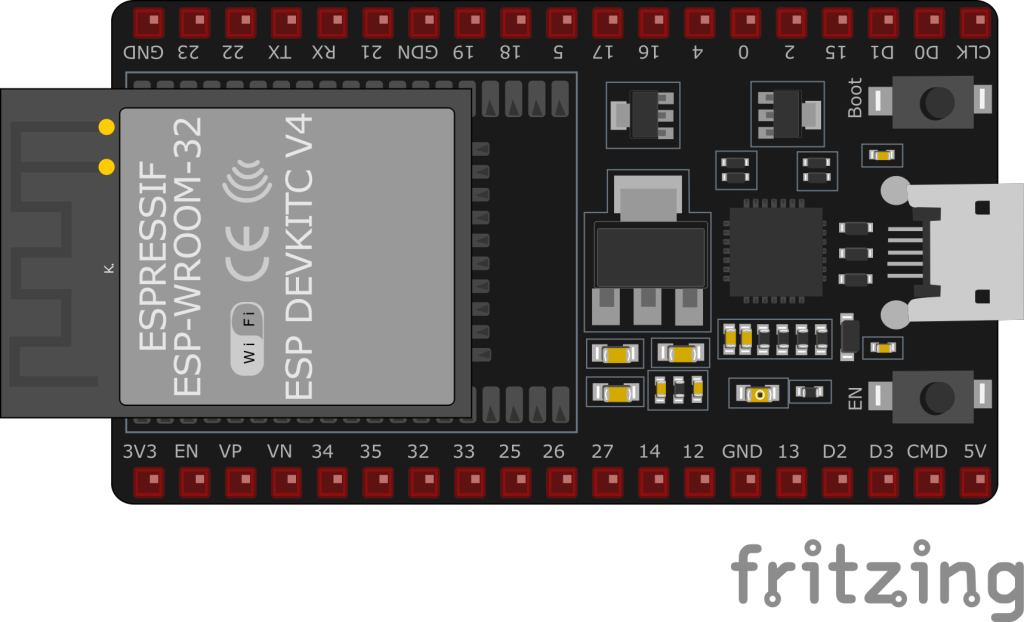 ESP-NOW: Comunicação Sem-Fio Entre ESP32s - Blog Eletrogate