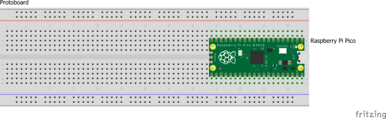 Raspberry Pi Pico com Arduino IDE + Exemplos - Blog Eletrogate